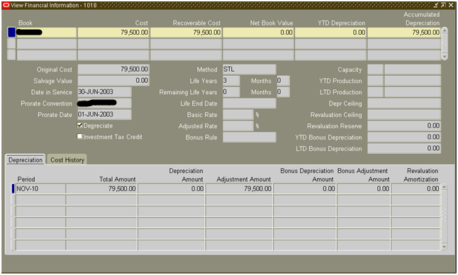 Fixed Assets Oracle Ebs R12 Asset Retirement In Wrong Date Oracle