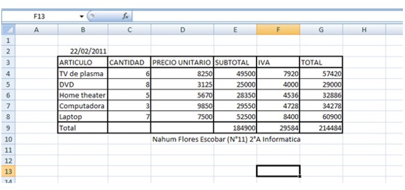 EXCEL: TIPOS DE DATOS