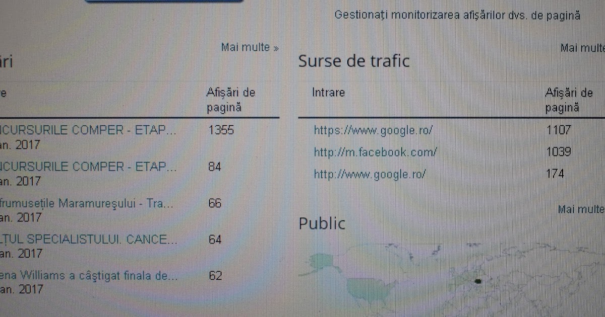 Moara lui Gelu: Top blogul Moara lui Gelu: Top blogul