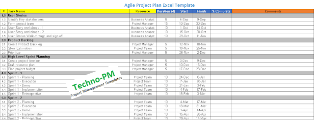 Agile Project Planning : 6 Project Plan Templates - Free Project ...