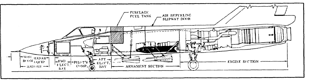 Scram Cannon: Could the F-106 have been turned into a multirole aircraft?