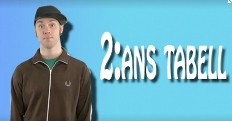 Gunnesbo 2009: Träna multiplikation tabell 2, 4, 8, 5 och 10