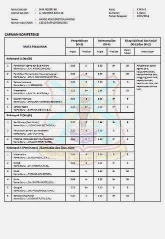 Berikut contoh rapor yang telah menggunakan Kurikulum 2013 untuk ...