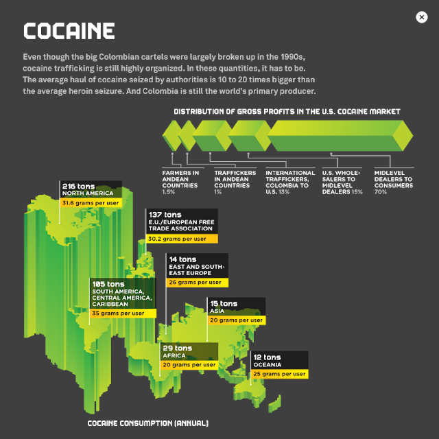 random notes: geographer-at-large: Map of the Week 11-07-2011: Flow of ...
