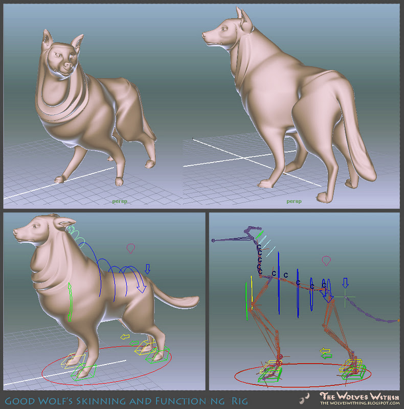 The Wolves Within: Evil and Good Wolves Rigs