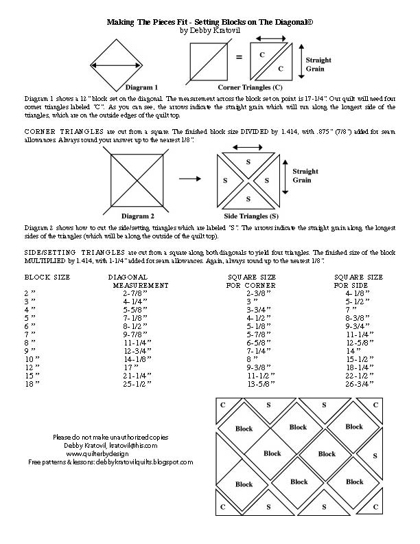 Sew in Love {with Fabric}: Technique Tuesday - Setting Blocks on the ...
