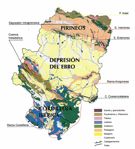 ¡DEJADME VIVIR!: Esquema visual de la geología de Aragón.