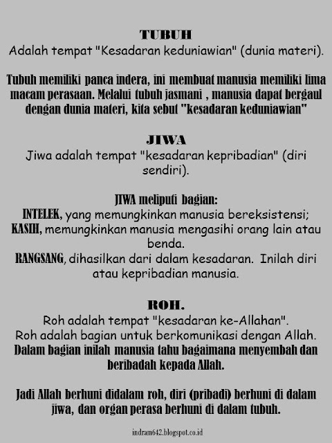 SENI MEMBENTUK GAMBAR: FUNGSI ROH, JIWA, dan TUBUH