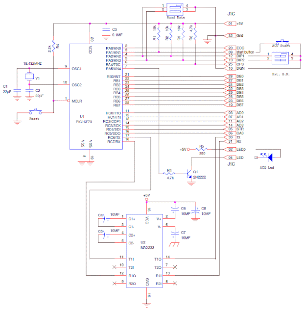 ArduPicLab: A 16 channels 12 bits acquisition system