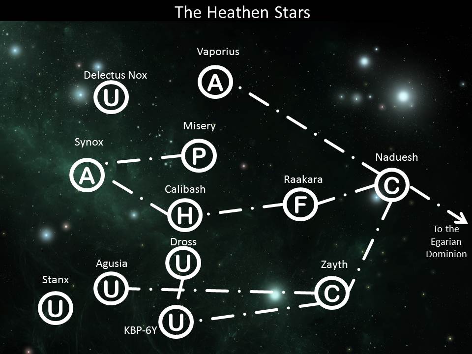 Void Dreaming: The Heathen Stars - a Skirmish BFG Campaign
