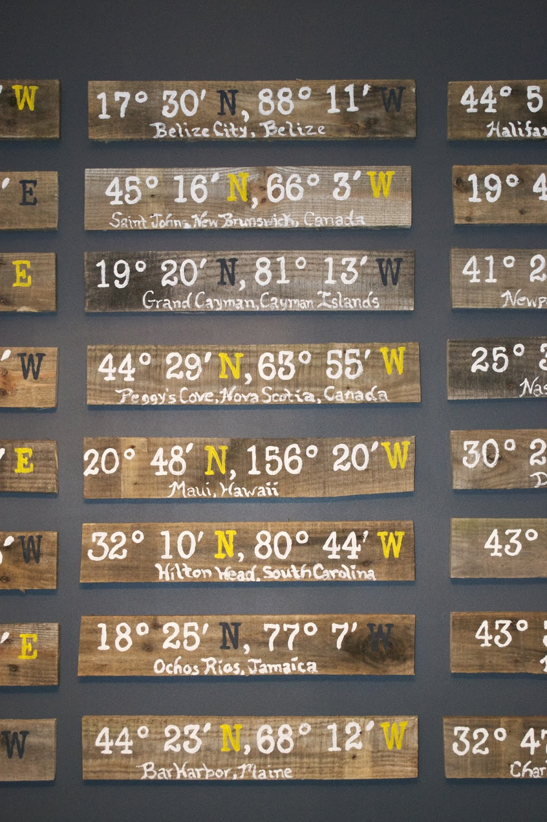 The Nelms Nest: DIY - Coordinate Wall Art