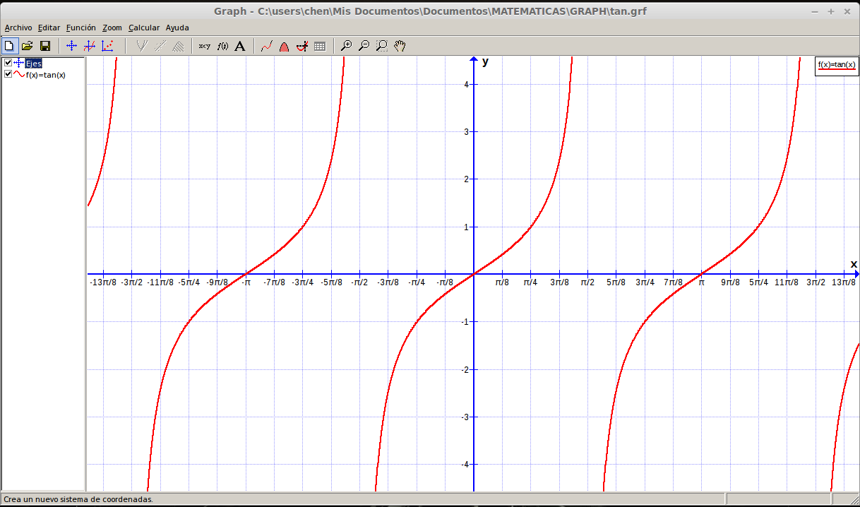 PROGRAMAS DE MATEMÁTICAS Y FISICA: Grahp programa para gráficas en 2d ...