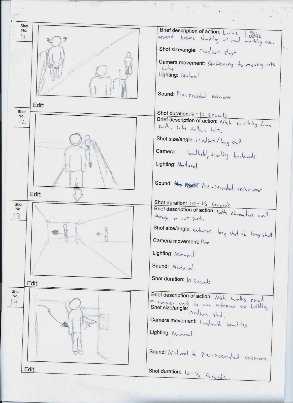 Lex Wilkinson Broadcast Media Blog: Story-Telling Unit: Production ...