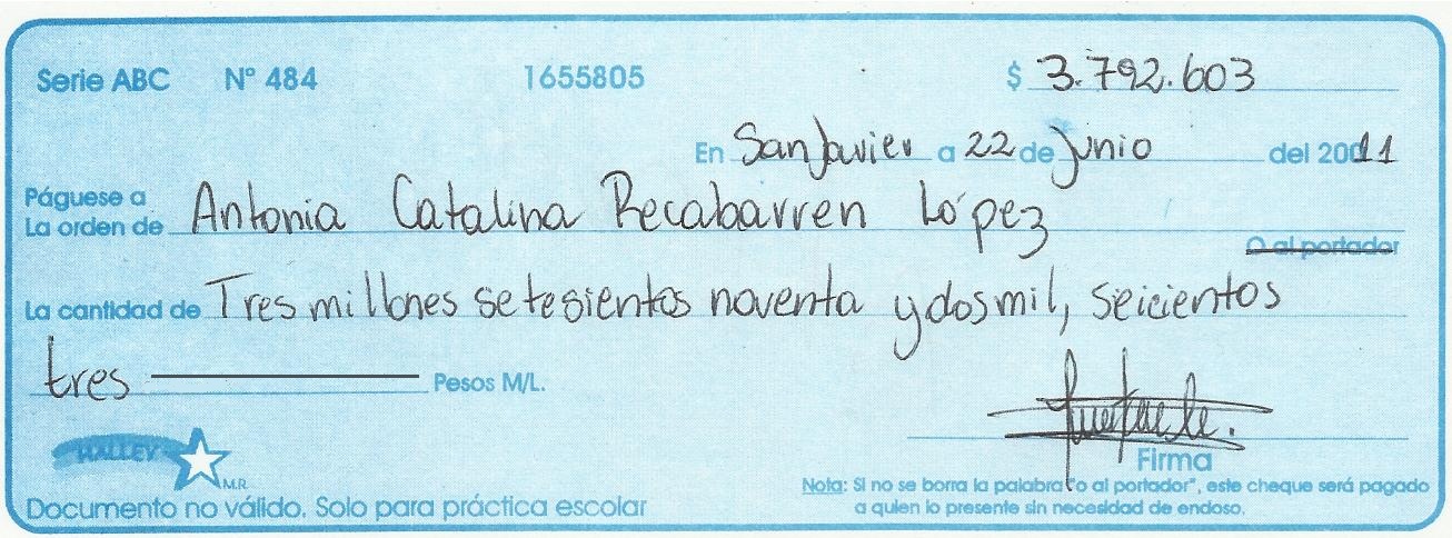Tipos de cheques: Clases de cheques