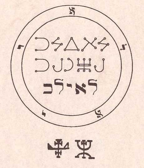 My Little Occult Shop: Guardian Angels for those born under the Sign of ...