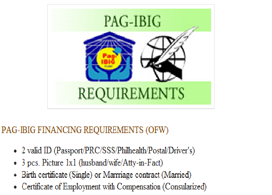 House and Lot: PAG_IBIG FINANCING REQUIREMENT