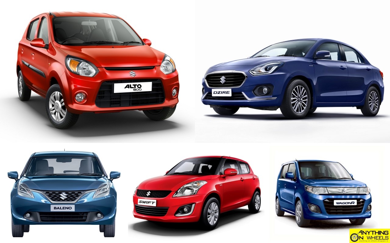 ANYTHING ON WHEELS: India's "Top 20" Best-Selling Cars in 2017