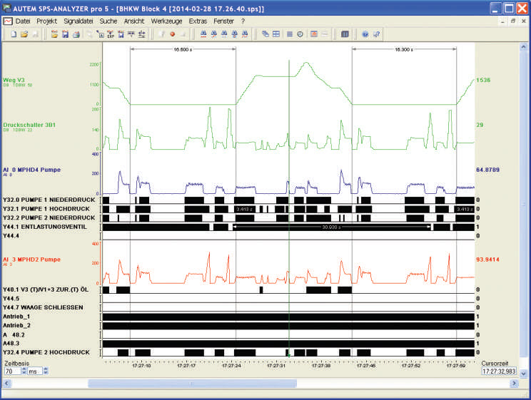 WITO Automation AG Blog: Blackbox: Der bekannte SPS Analyzer pro5 in ...