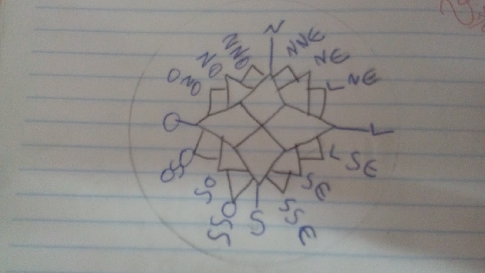 GEOGRAFIA E EDUCAÇÃO AMBIENTAL: Março 2018