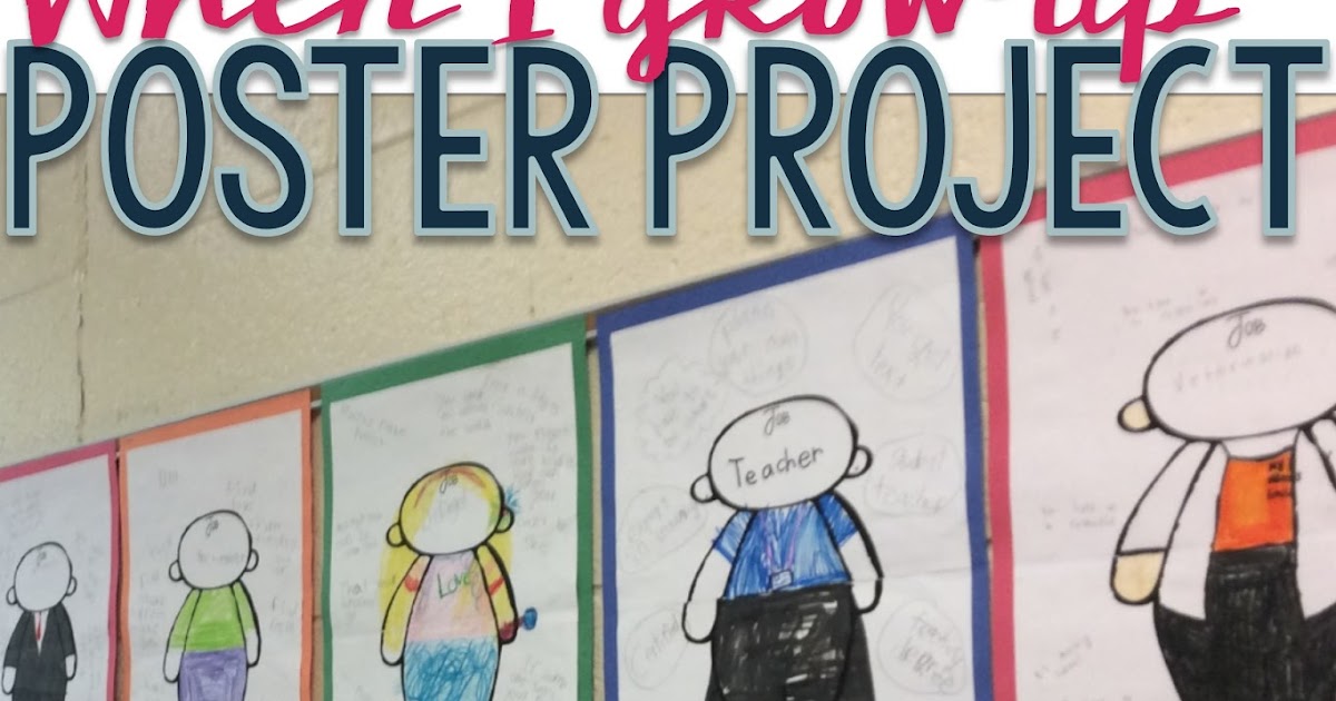 Career Poster Project Using Technology | Classroom Tested Resources