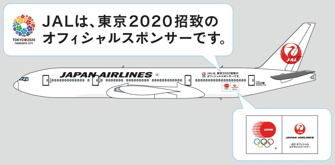 JAL unveils special Tokyo 2020 livery [Updated] - JAL Flyer