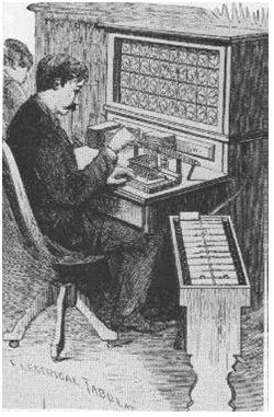 SEJARAH PERKEMBANGAN KOMPUTER - Share is Gold