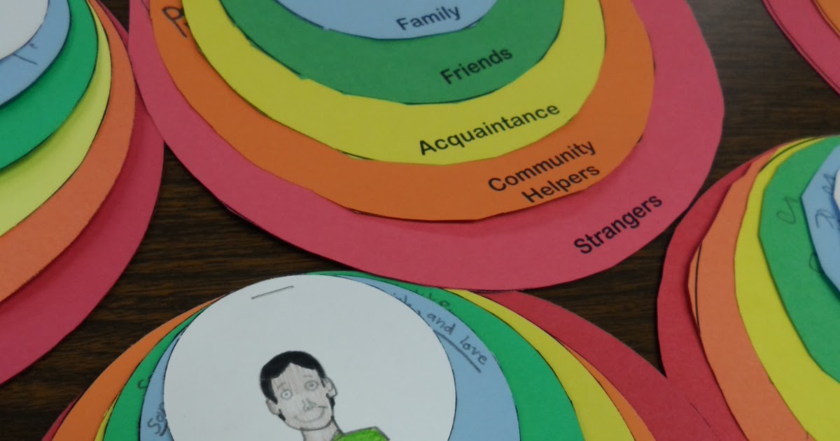 Empowered By THEM: Social Skills Activity