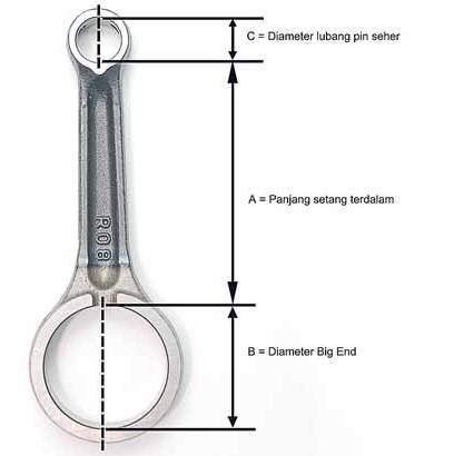 Nih Buat Yang Pingin Naik Stroke Piston RX-Spesial Jadi RX-King. | RX ...