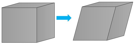 ACADIMYA: What is Von Mises Stress