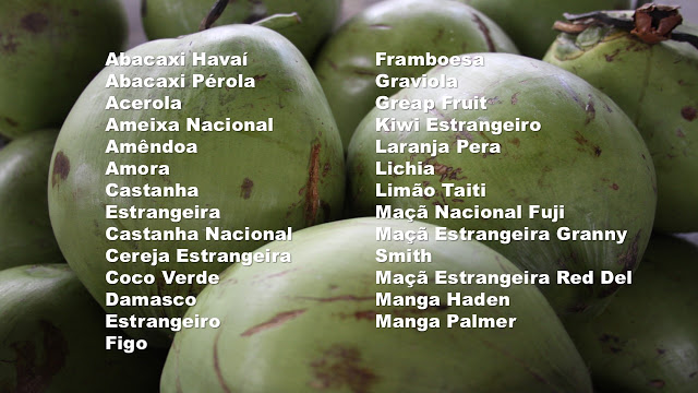 Ceasa Compras: Ceagesp lista frutas nacionais e importadas
