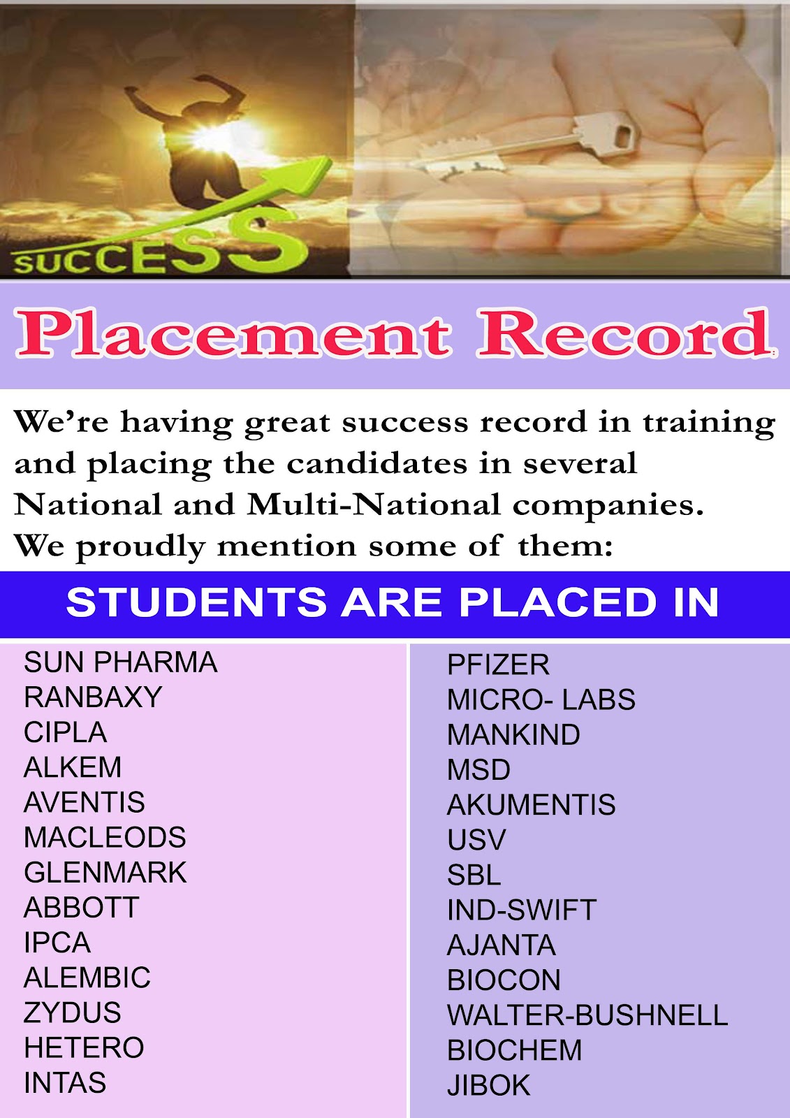 ASPIRATION: PLACEMENT RECORD