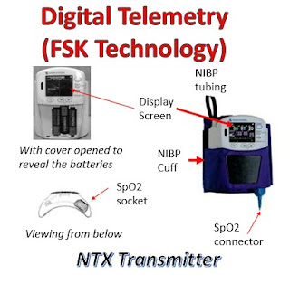 Medical Devices Sanity: NIHON KOHDEN (Life Scope) Digital Telemetry System