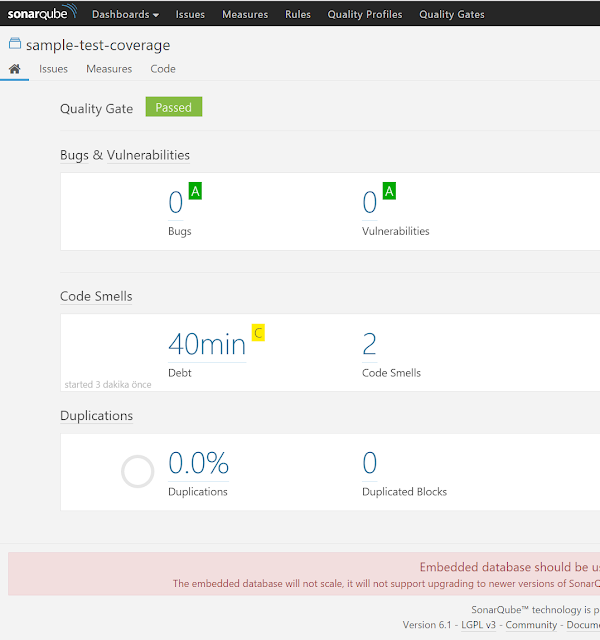 Ahmet Yetgin: Java Unit Test Code Coverage with SonarQube, Maven and JaCoCo