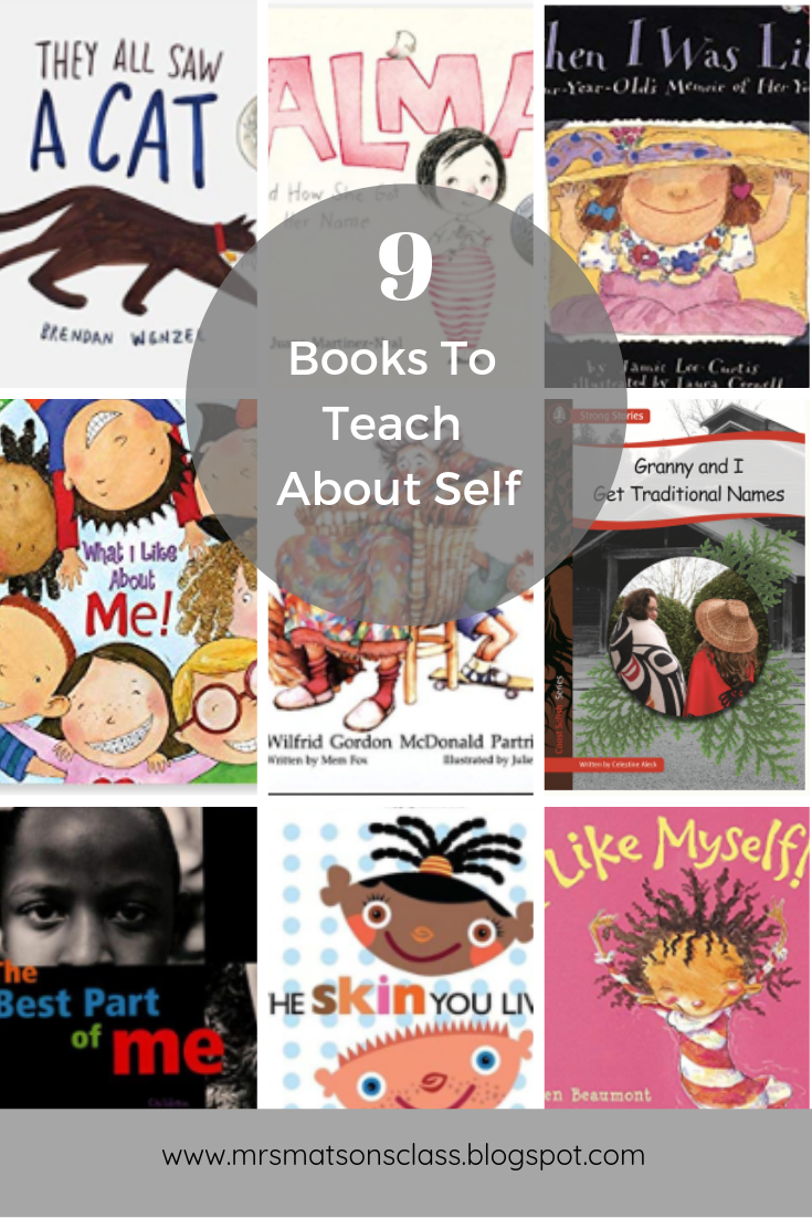 Unit Plan: Self Identity Inquiry