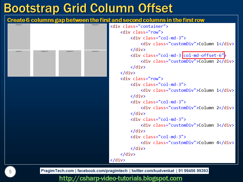 Sql Server And C Video Tutorial Bootstrap Grid Column Offset