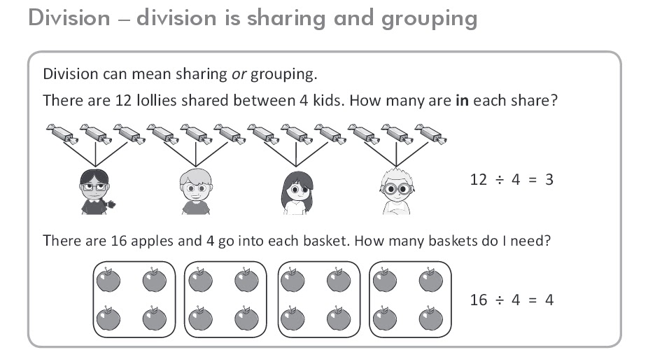 Class 4B Assignments & Weekly Notes | Grade 4 Binus School Simprug