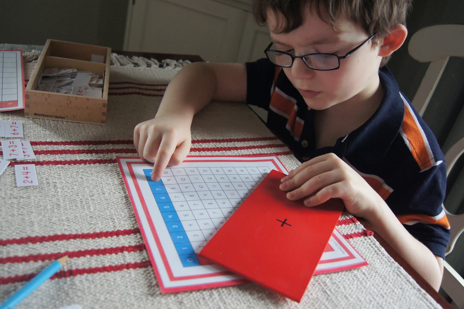 Montessori Addition Charts, Addition Fact Materials - "Making ...