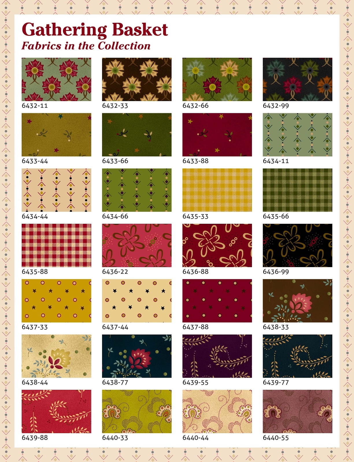 Henry Glass Fabrics: Inspiration Wednesday: Kim Diehl