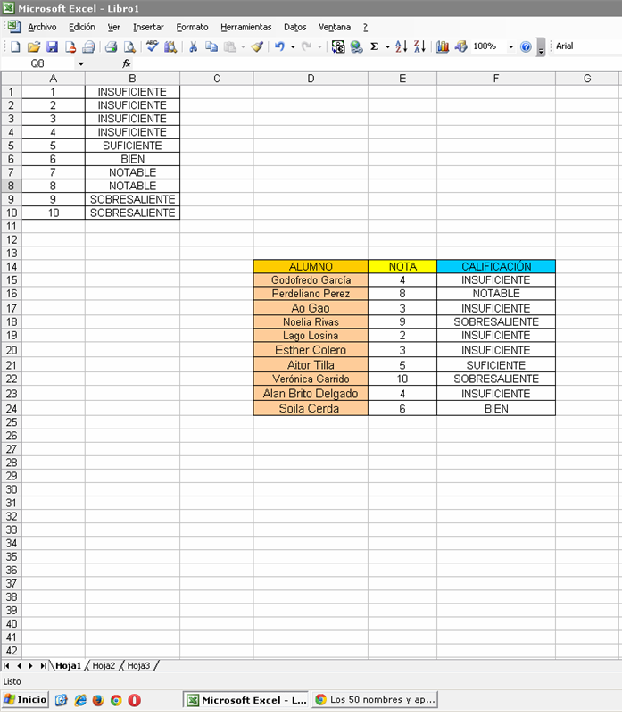 Vero Informática: Trabajo con una Hoja de Excel