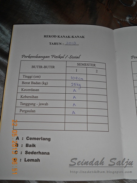 seindah salju: Hari Ambil "Report Card"