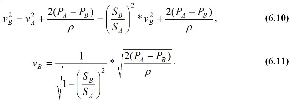 Orifice plates | About Instrumentation