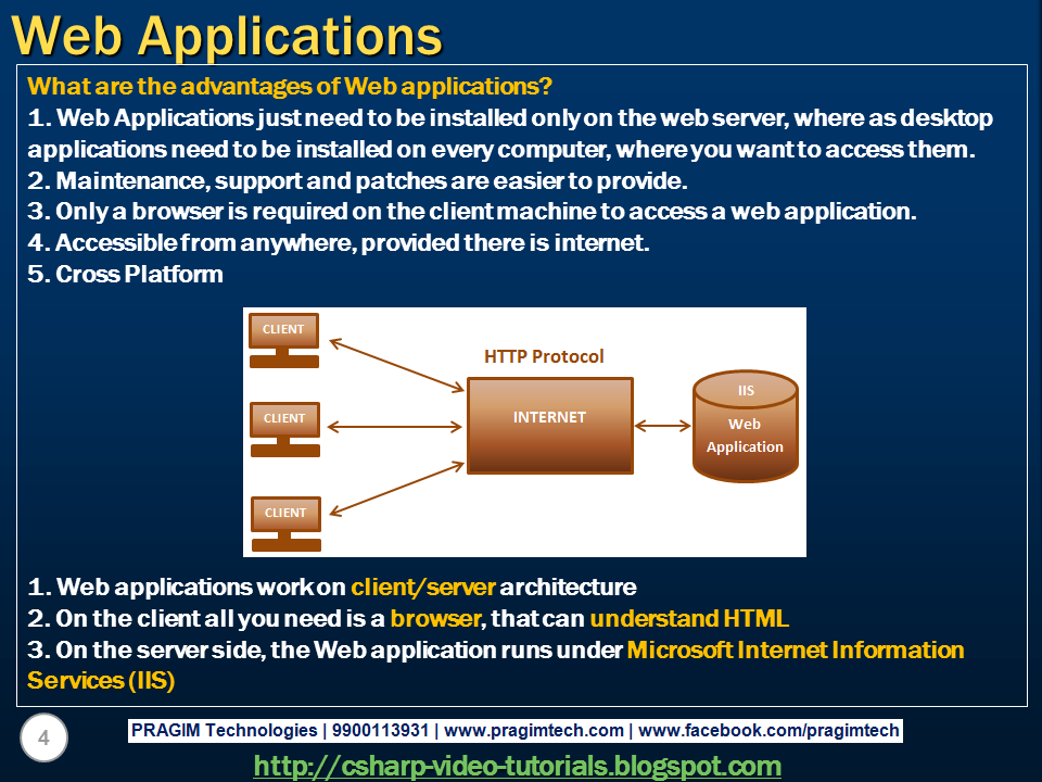 Sql server, .net and c# video tutorial: Part 1 – What is ASP.NET