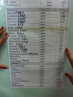 Unit Kawalan Mutu Air Minum Kmam | kawalangempi