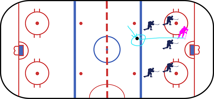 A Very Basic Guide to Hockey | Venus Trapped in Mars || Dallas