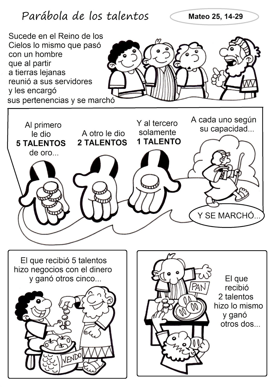 antigonahoy: PARÁBOLA DE LOS TALENTOS