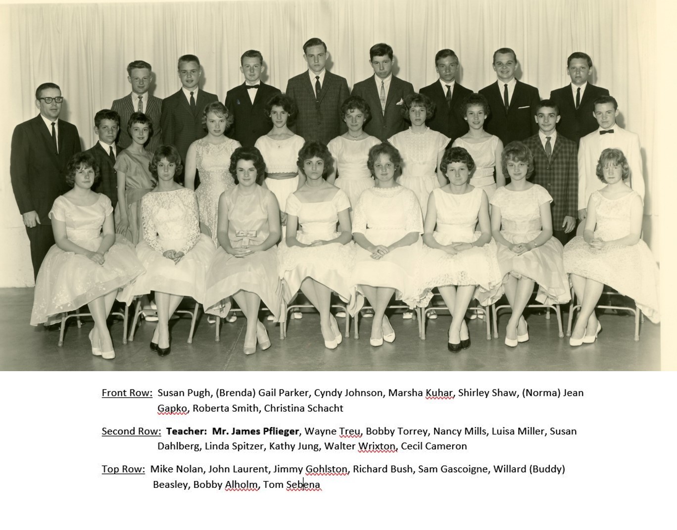 Somers Wisconsin Pioneer History: Berryville School Reunion