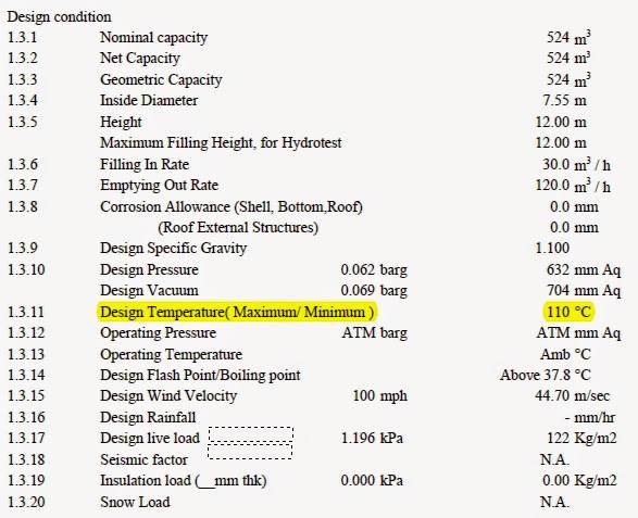Guideline API650 Storage Tank Calculation for new Mechanical Engineer ...