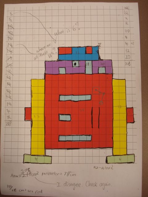 Authentic Inquiry Maths: Area and Perimeter Robot