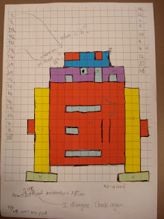 Authentic Inquiry Maths: Area and Perimeter Robot