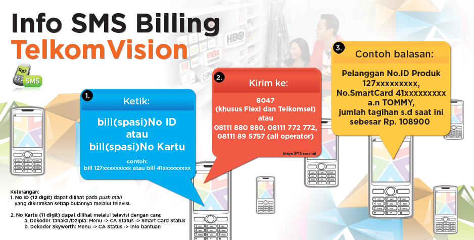 Team INDEPENDENT Telkomvision: CONTACT US AND INFO SMS BILLING